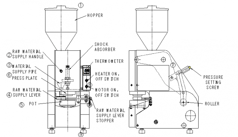 Rice Cake Machine Manufacturer | Rice Cake Maker